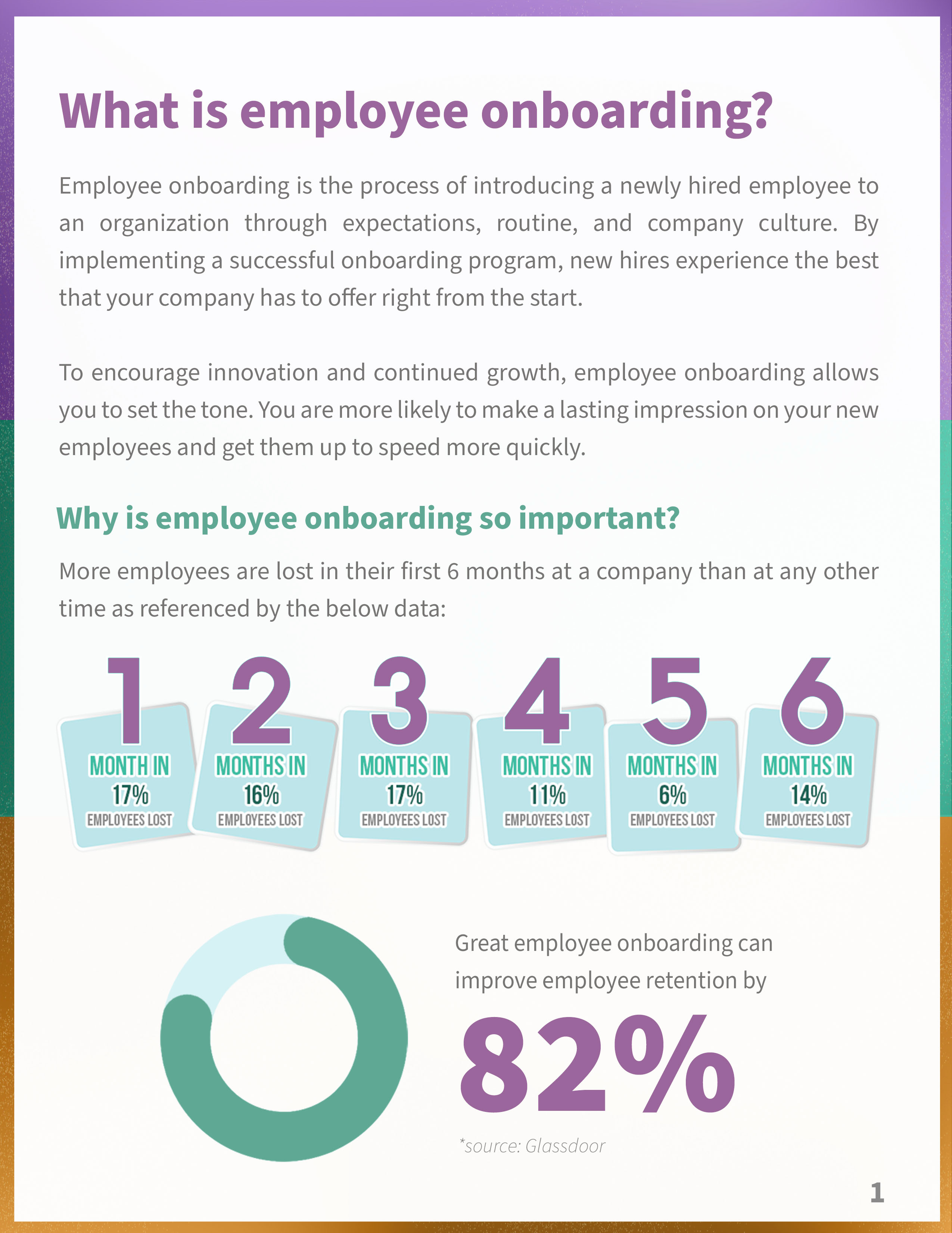 Onboarding 101 eBook