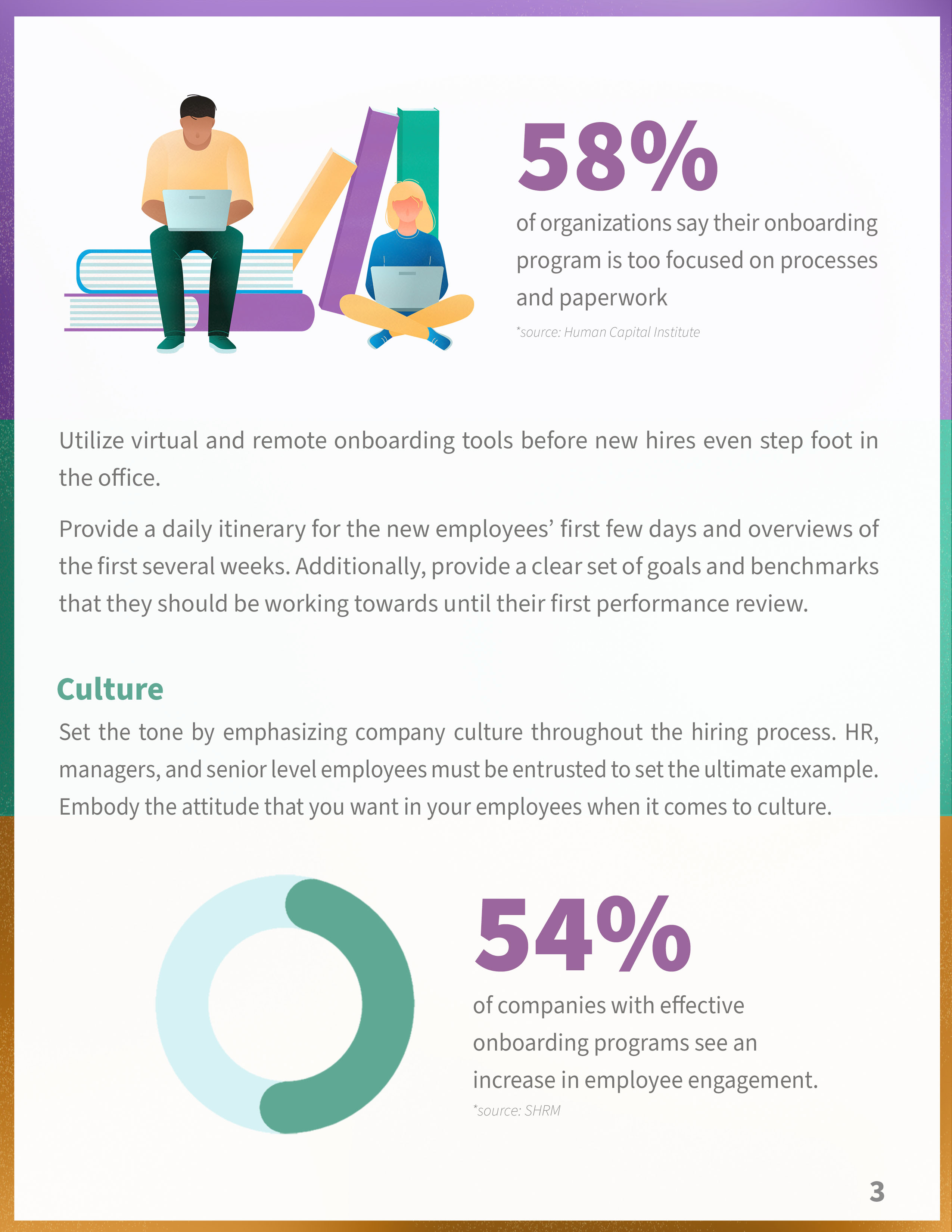 Onboarding 101 eBook